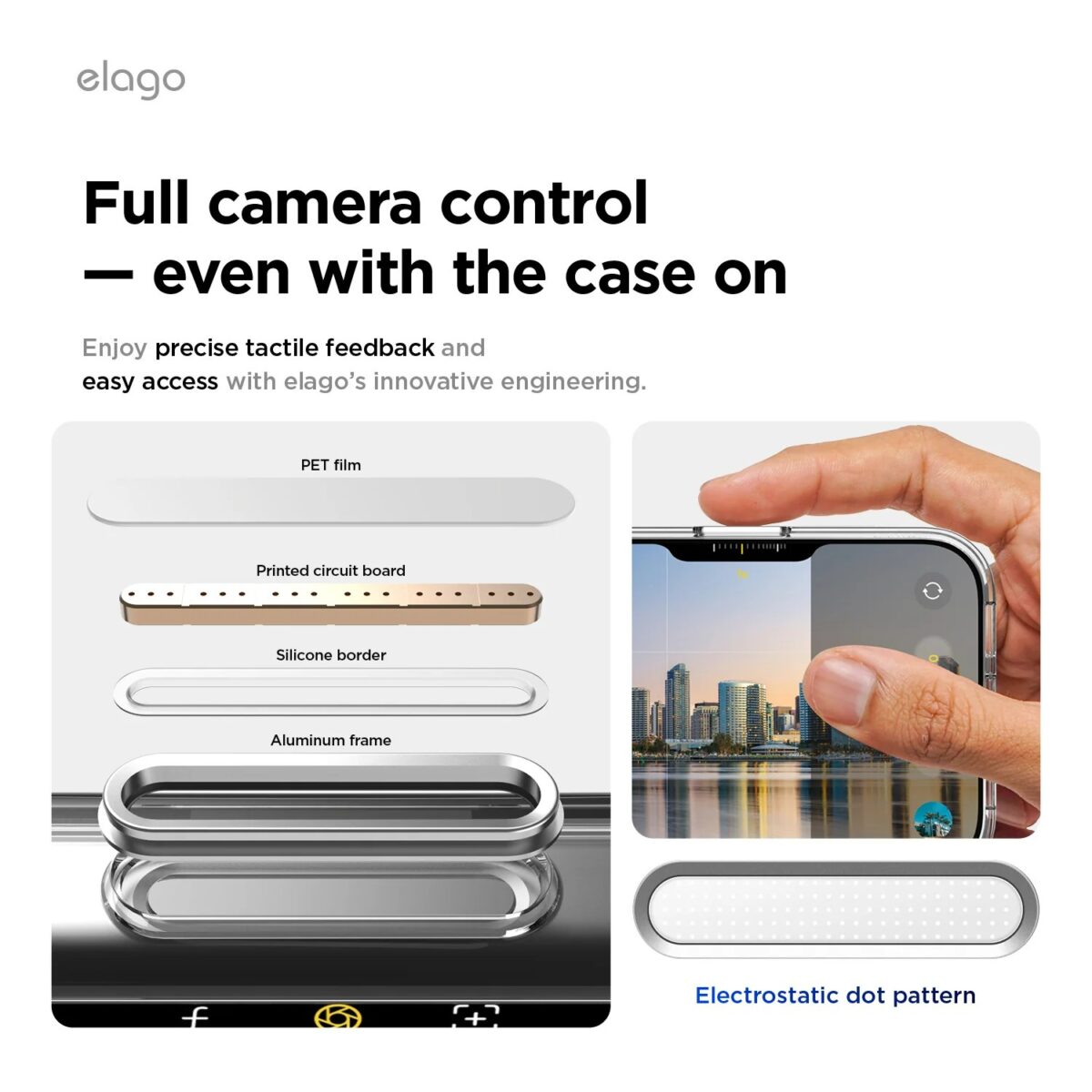 (⭐ซื้อเคส+ฟิล์มกระจก ลด 200 บาท) Elago Magnetic Hybrid Case เคส iPhone ...
